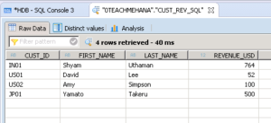 SAP HANA SQL Script INSERT Statement - SAP HANA Tutorial