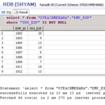 Complete SAP HANA SQL Script Tutorial (6/9)- SQL NULL and NOT